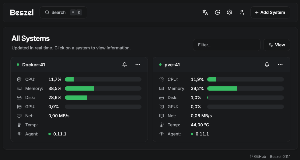 Server Monitoring with Beszel