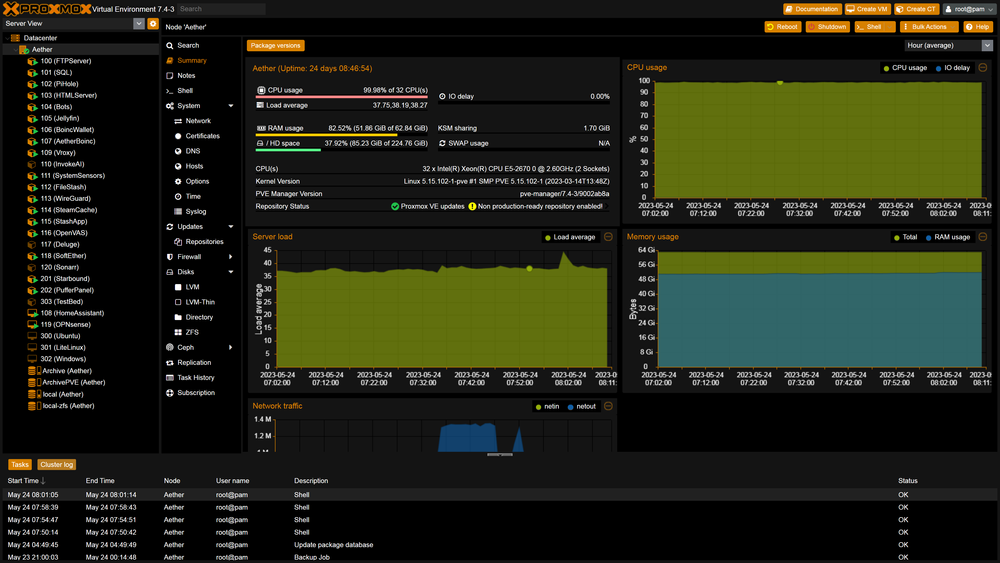 More New Themes for Proxmox