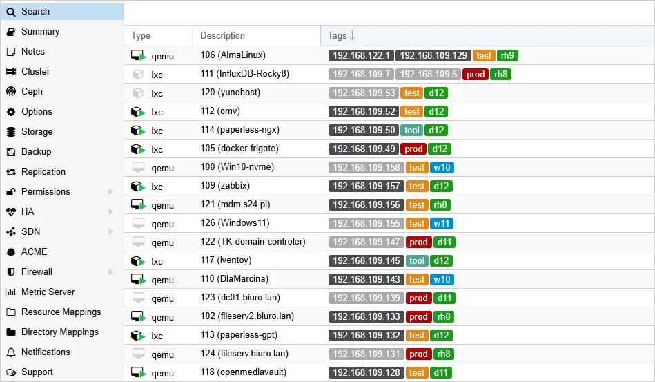 Update AMD/Intel microcode
