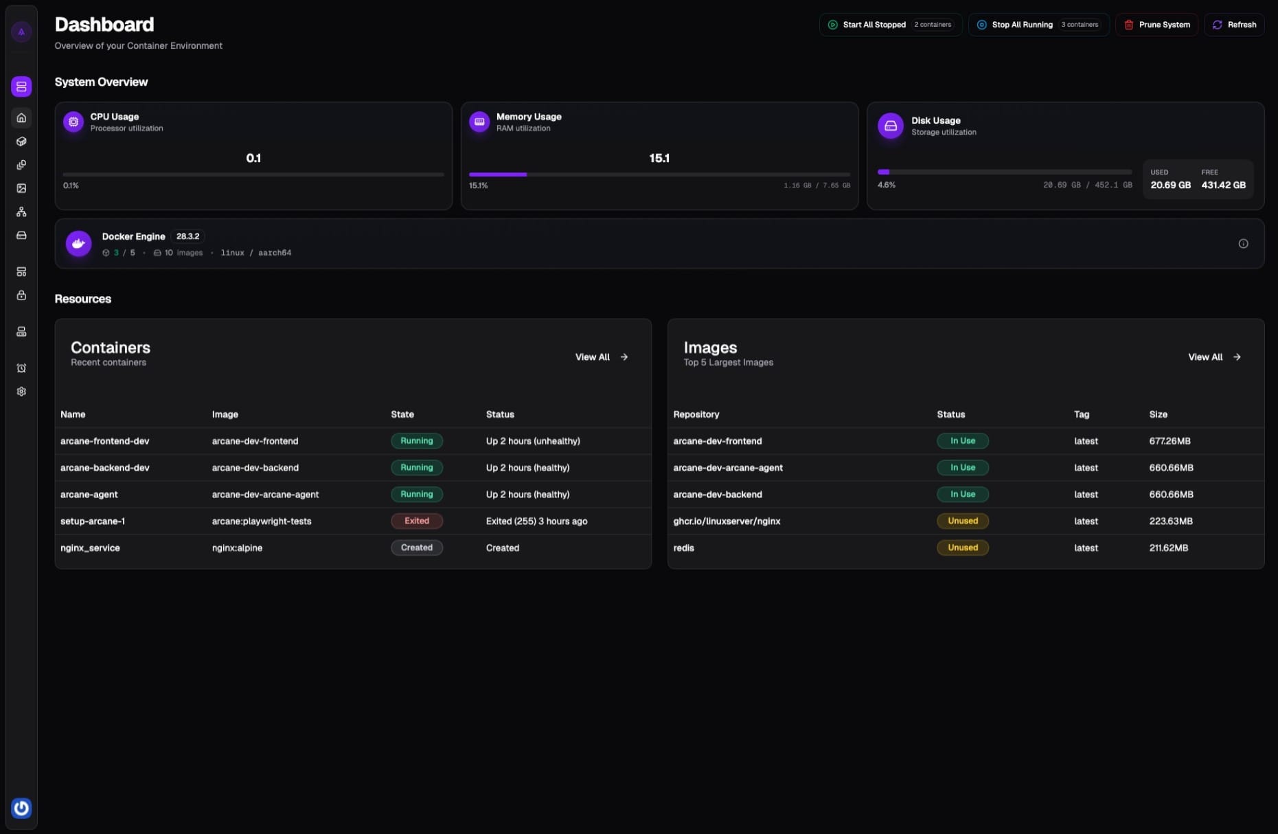 Arcane – Docker Dashboard
