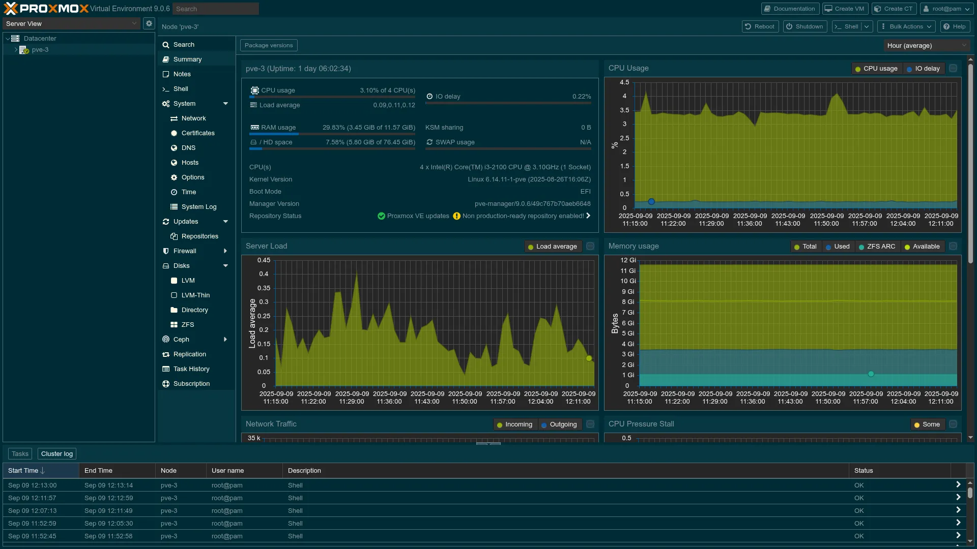 Proxmox Users Setup